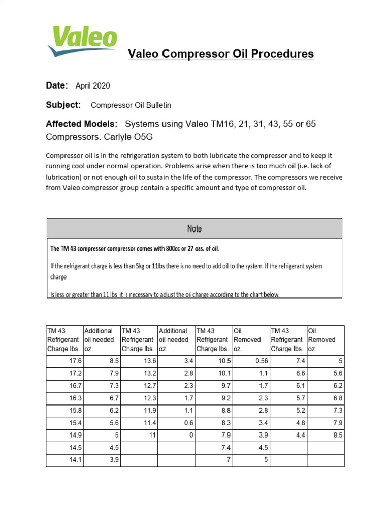 Valeo Compressor Oil Guidelines | PDF | Temperature | Liquids