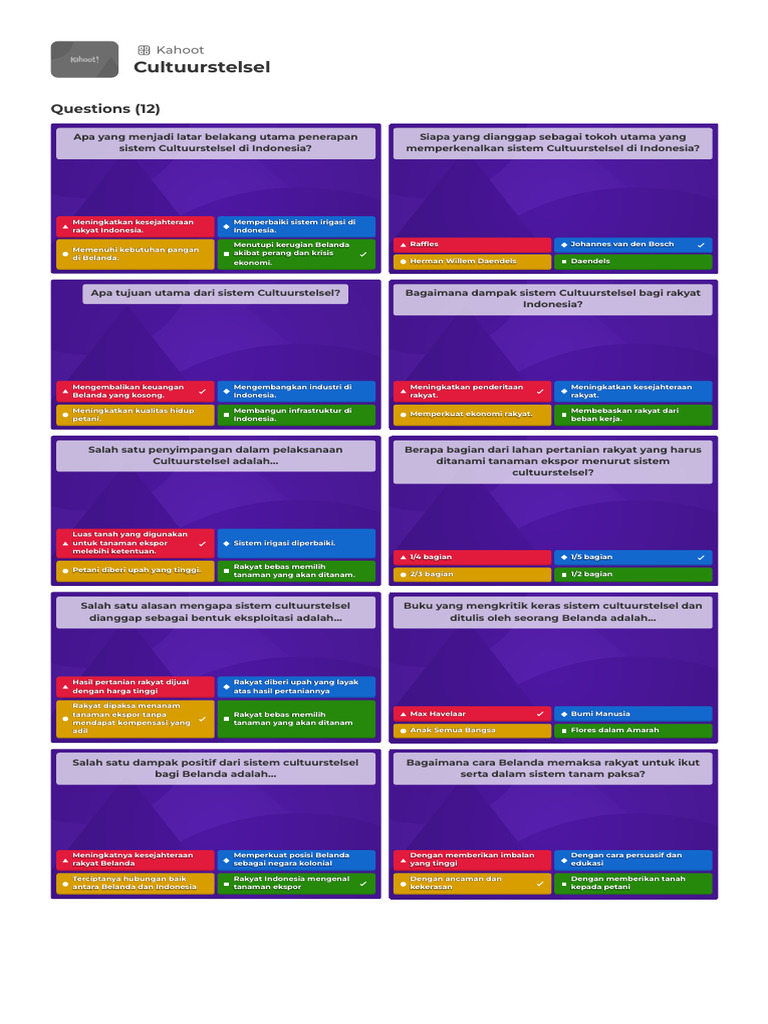 Cultuurstelsel - Details - Kahoot! | PDF