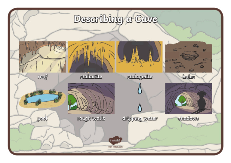2.14 Word Mat Describing A Cave | PDF