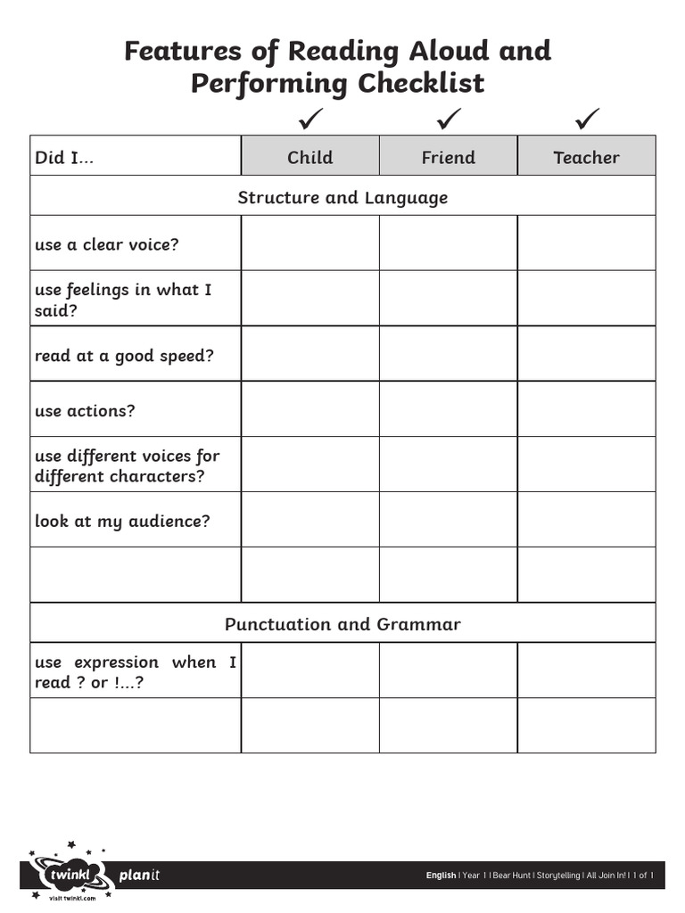 Checklist - Features of Reading Aloud and Performing | PDF