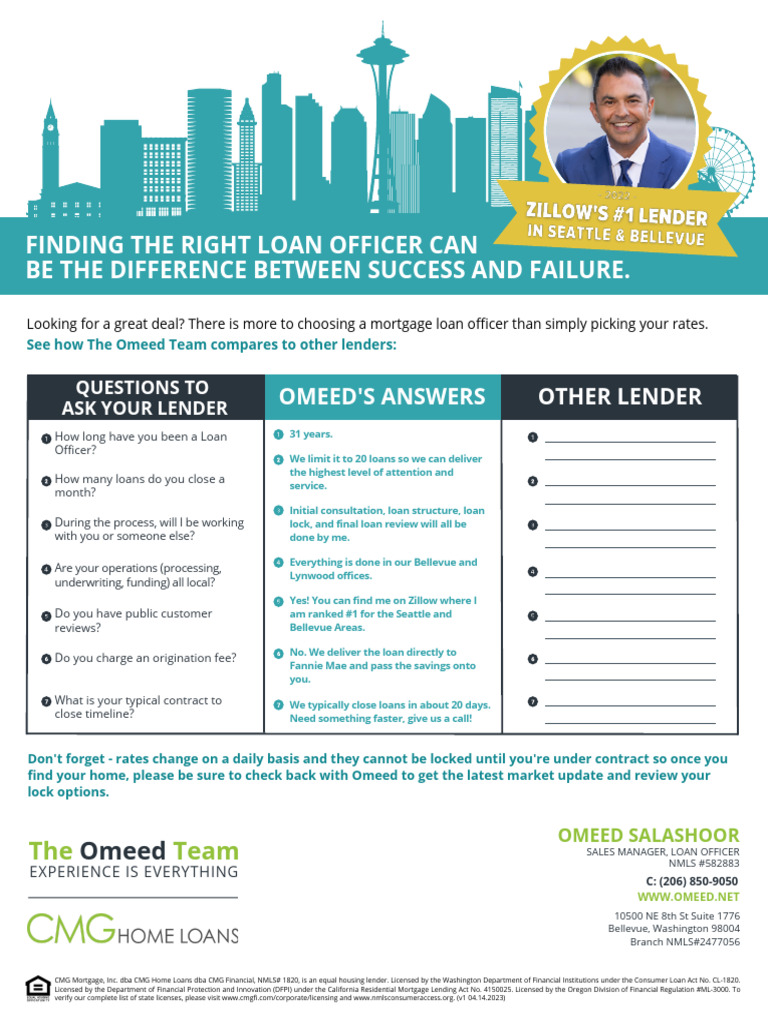 How to interview a Loan Officer | PDF | Loans | Mortgages