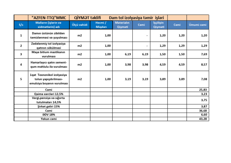 Azfen Qiymət Təklifi | PDF