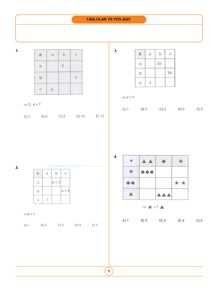 Tablolar Tr-Yos 2025 | PDF