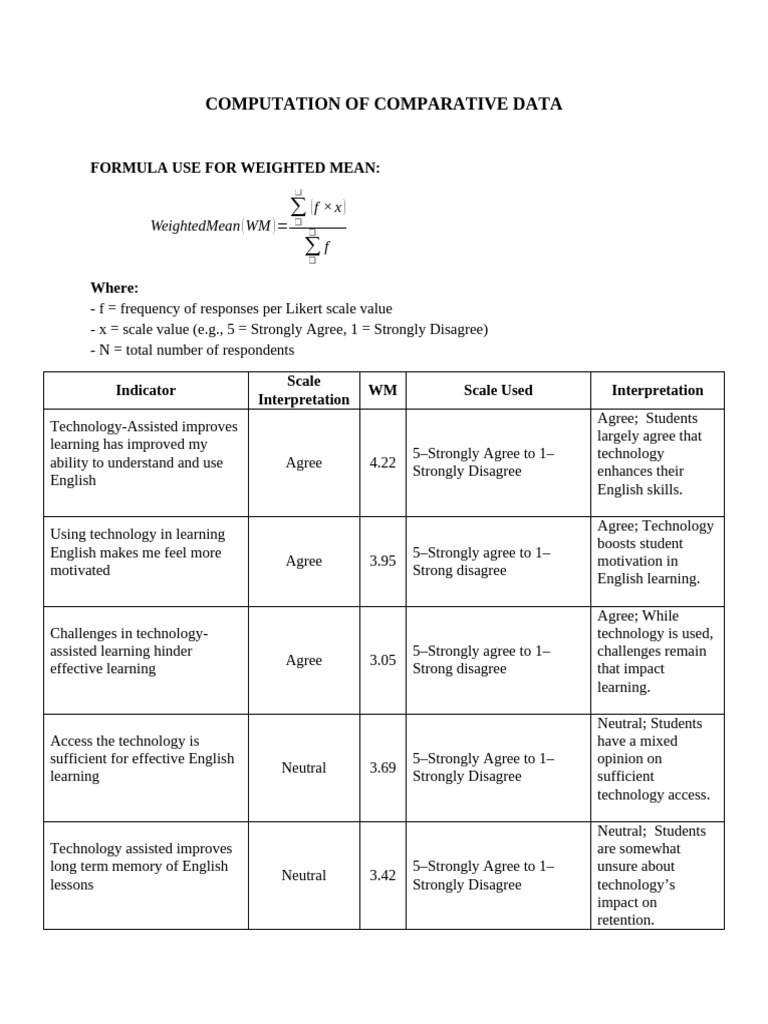 Computation of Comparative Data | PDF | Learning | Cognitive Science