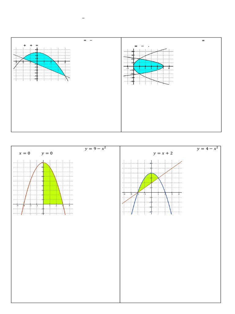 DIC - Activity 6 - Plane Area and Volume of Solids of Revolution | PDF