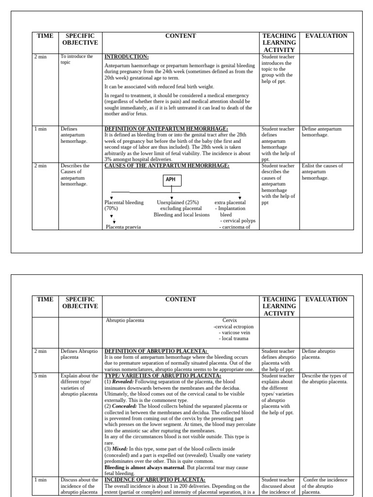 Antepartum Hemorrhage Overview | PDF | Cervical Cancer | Childbirth