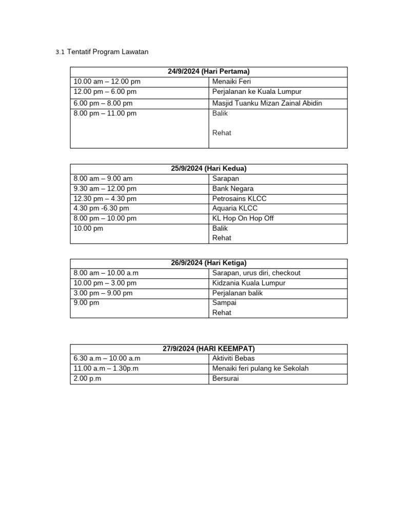 Tentatif Program Lawatan | PDF