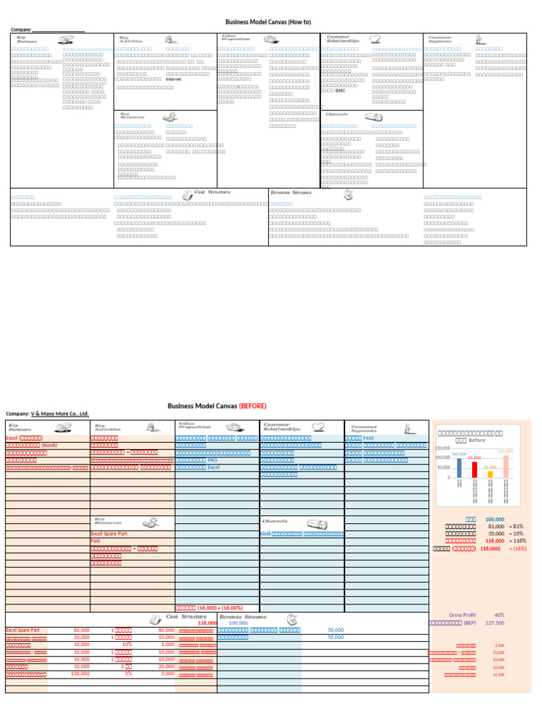 BMC- ตัวอย่าง 680130 -1 | PDF