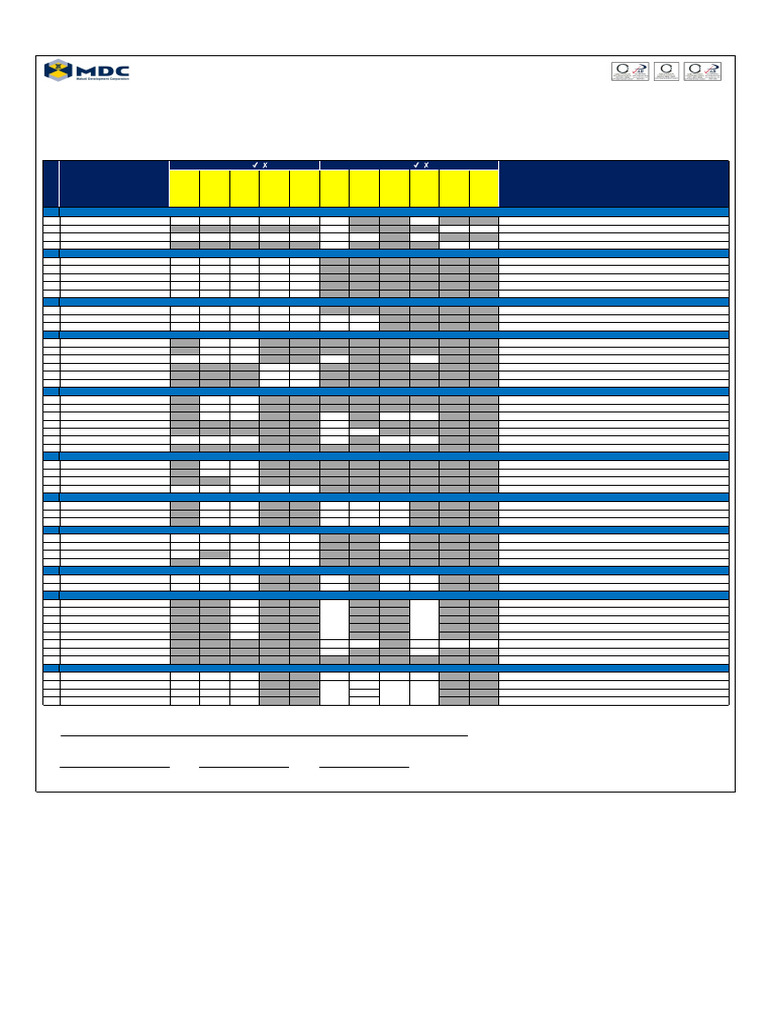 CMSG-EMCD-Form-001A-MP-2018 FLS & MEPFS Checklist (TDOP) V5 | PDF ...