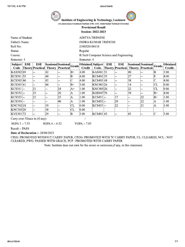 2nd Year Result | PDF