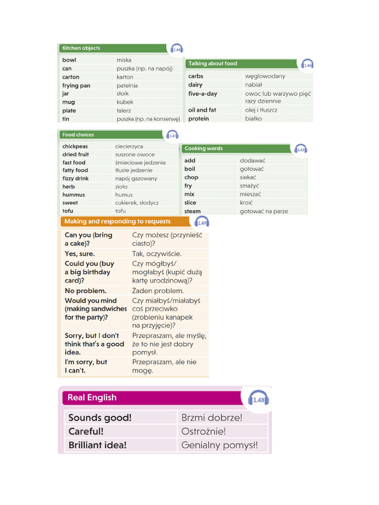 Angielski Klasa 5 Unit 2 | PDF