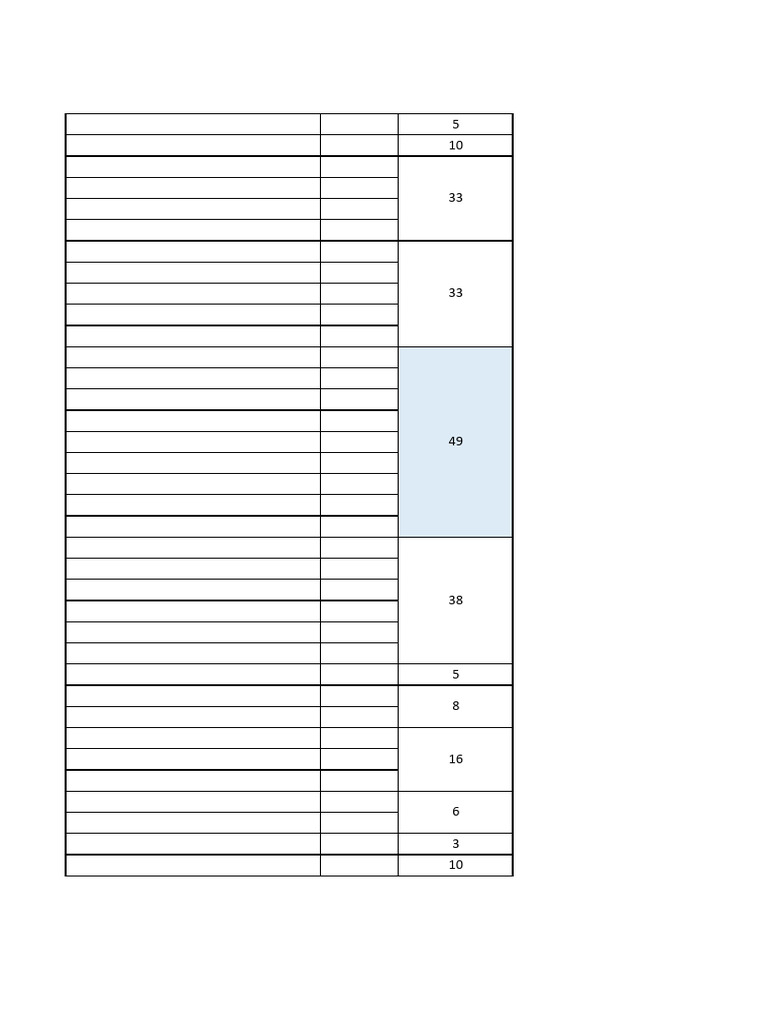 School Points and Rankings Summary | PDF