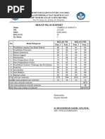 Format Rekapan Nilai Raport Semester 1-5 (Muhammad Adha Alfarizi) | PDF