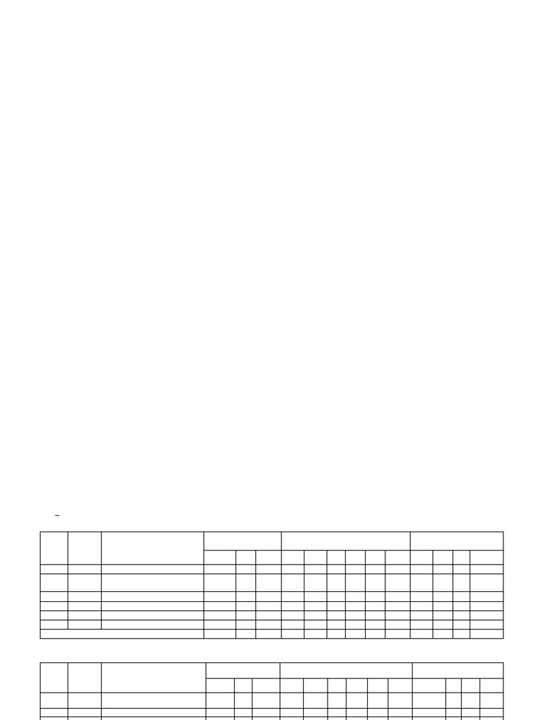 MTech Structure and Syllabus - Chemical Engg 23-24 | PDF | Fluid ...