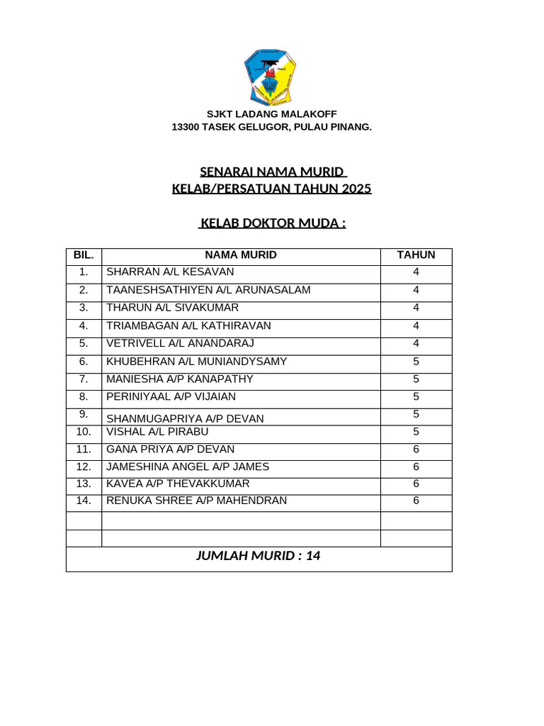 SENARAI MURID DOKTOR MUDA - Ok | PDF