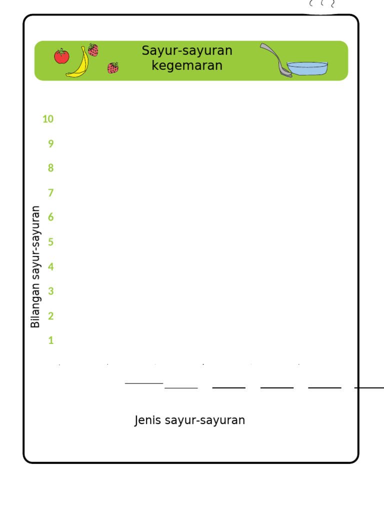 carta palang latihan | PDF