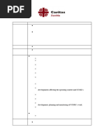 Understanding the CSS Strand in SHS | PDF | Computing