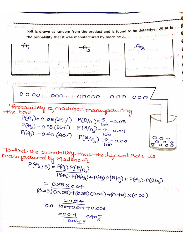 Bayes' Theorem | PDF
