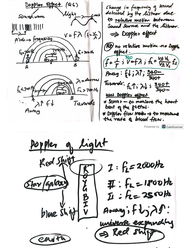 Doppler Effects CAPS Aligned Presentation and Problem Solving ...