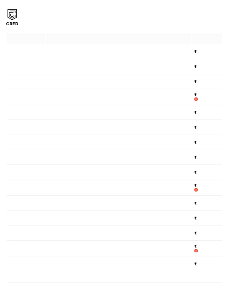 CRED Transaction Statement FY24 FY25-2 | PDF