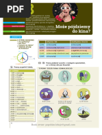 Klasa 7 Mowa Niezalezna I Zależna. | PDF