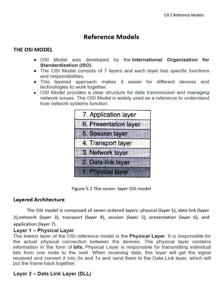Reference-Models Unit 4 | PDF | Internet Protocols | Transmission ...