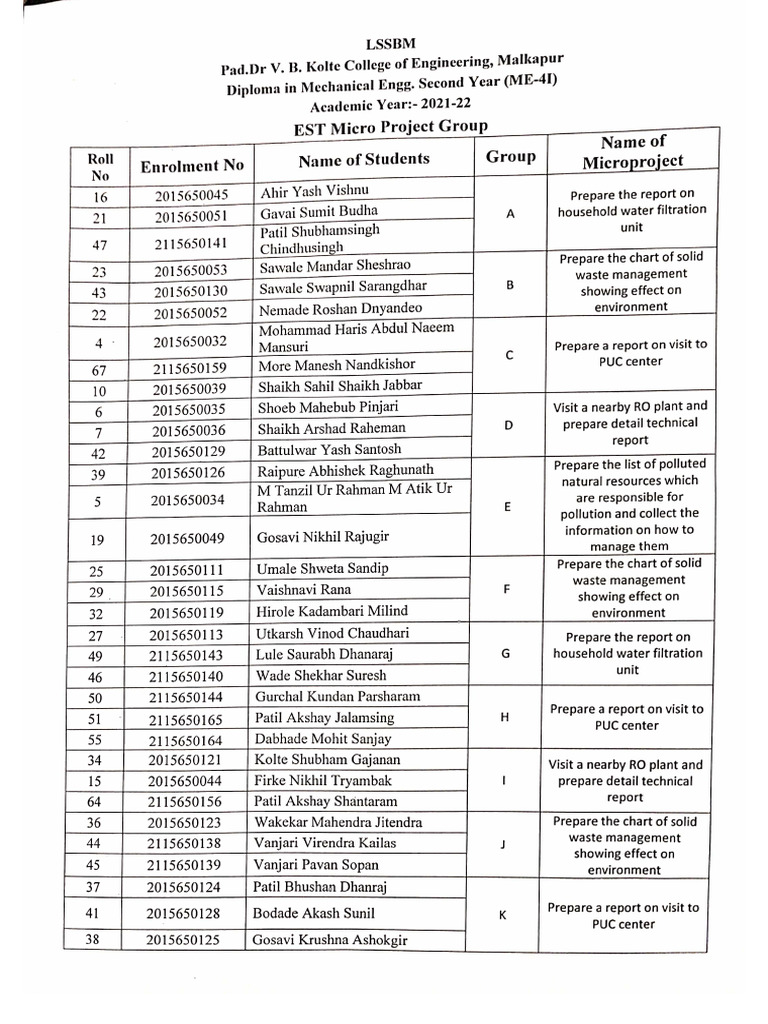 ME4I EST Microproject | PDF