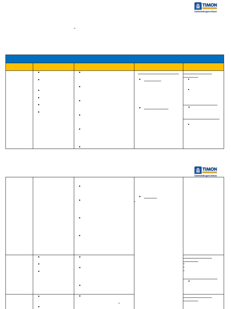 Plano 2 c2 b0bi - 1 c2 b0 Ano - Portugues Analisado 2c Revisado e ...