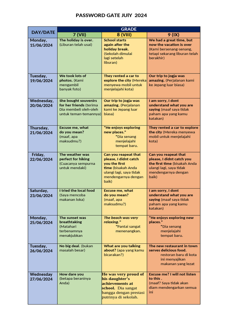 Password Gate July 2024 | PDF
