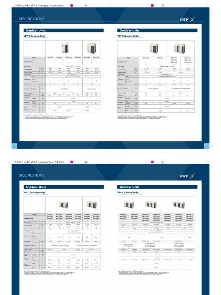 Rxq14ary6 VRV X Air Conditioner | PDF