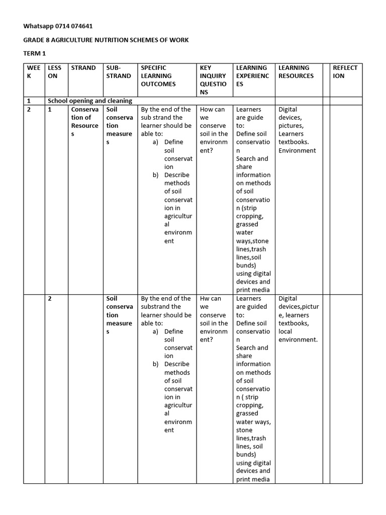 Grade 8 Term 1 Agriculture Nutrition Schemes | PDF | Soil | Harvest