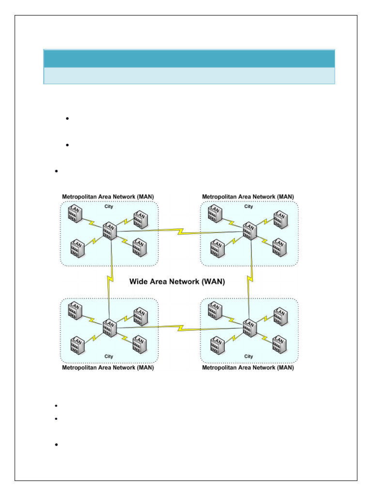 Unit2 Classday14 Internet Technology and Web Design | PDF | Wide Area Network | Computer Network