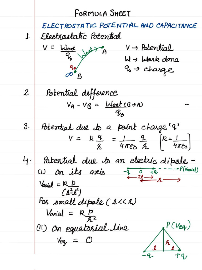 Chapter 2 Formula Sheet Class 12 3 | PDF