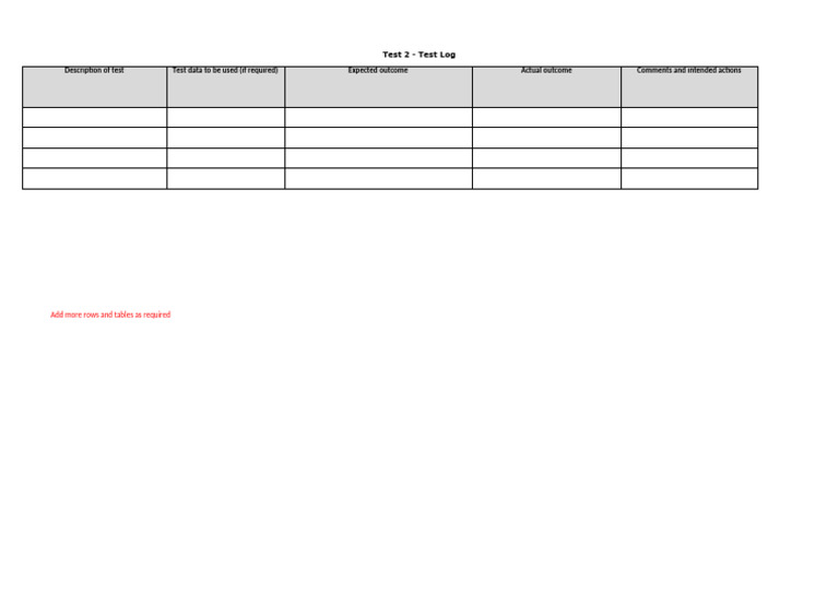 Core Employer Set Project - Task2 - Test - Log - Template - November ...
