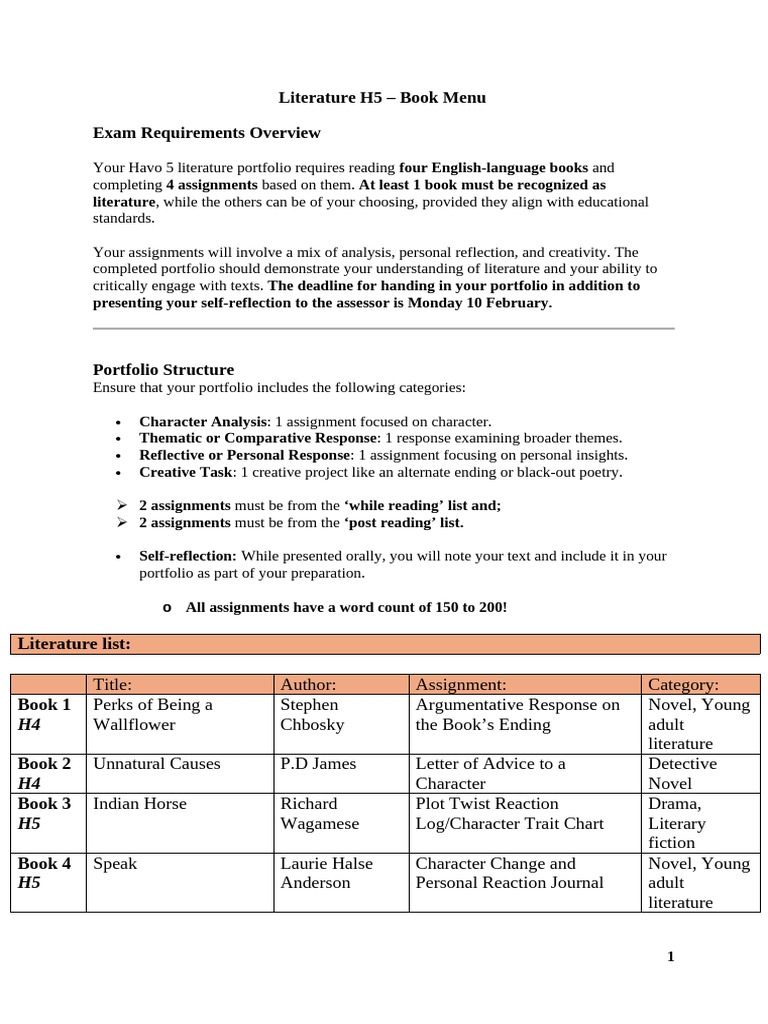 H5 Literature Portfolio Guide | PDF | Thought | Experience