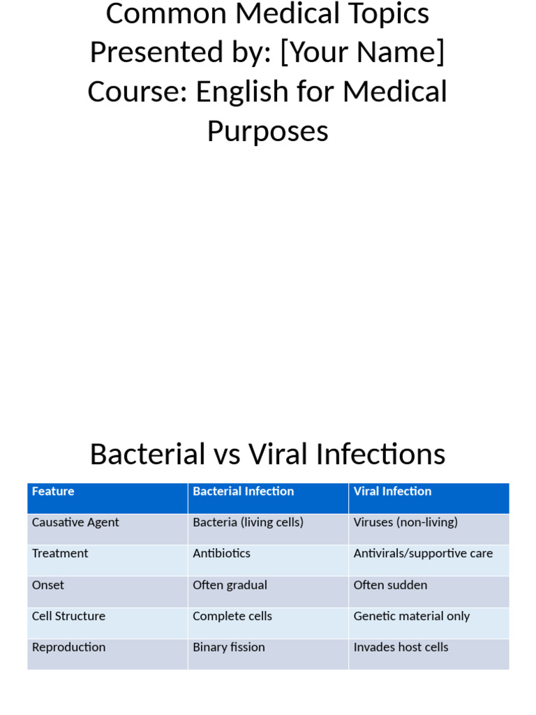 Medical Comparison Charts Designed | PDF | Infection | Diabetes