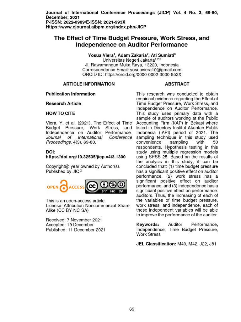 The Effect of Time Budget Pressure, Work Stress, and Independence On ...