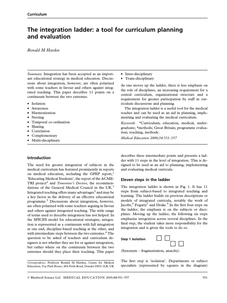 The Integration Ladder | PDF | Curriculum | Interdisciplinarity