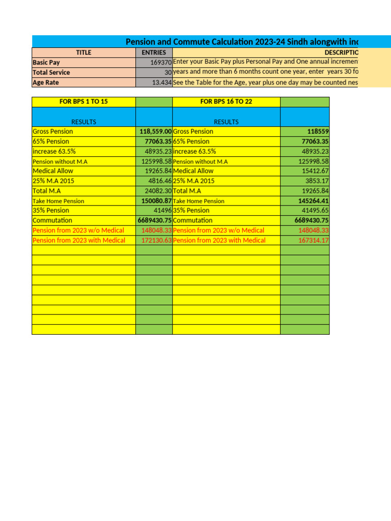 Sindh Pensioners Download Pension Calculator 2023-24-1 | PDF | Pension | Retirement