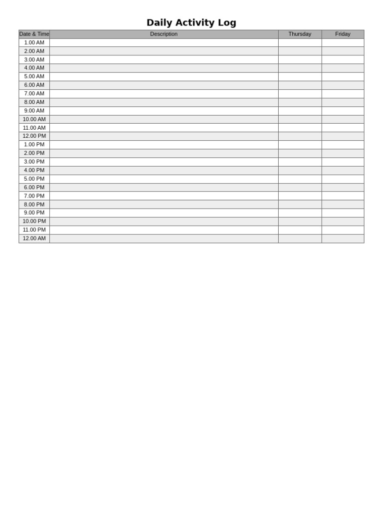 Daily Activity Log Template | PDF