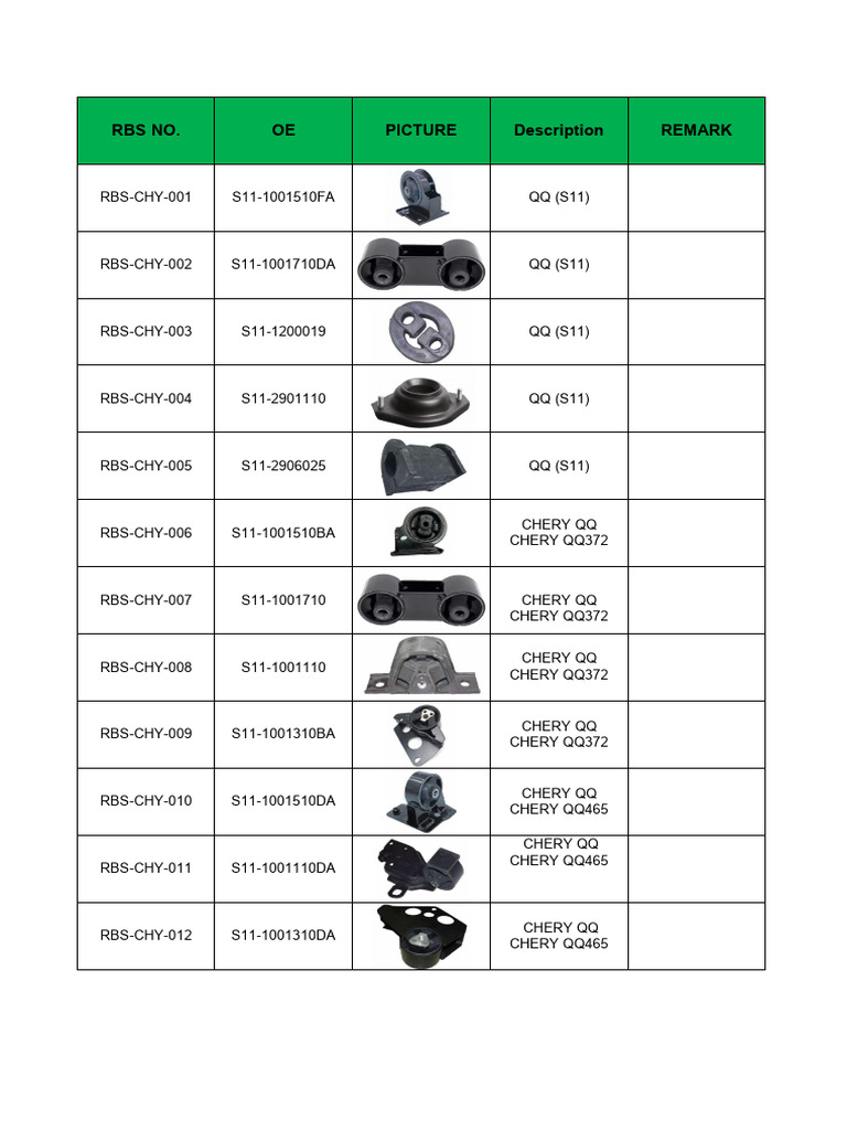catalog of CHERY | PDF | Car Manufacturers | Motor Vehicle