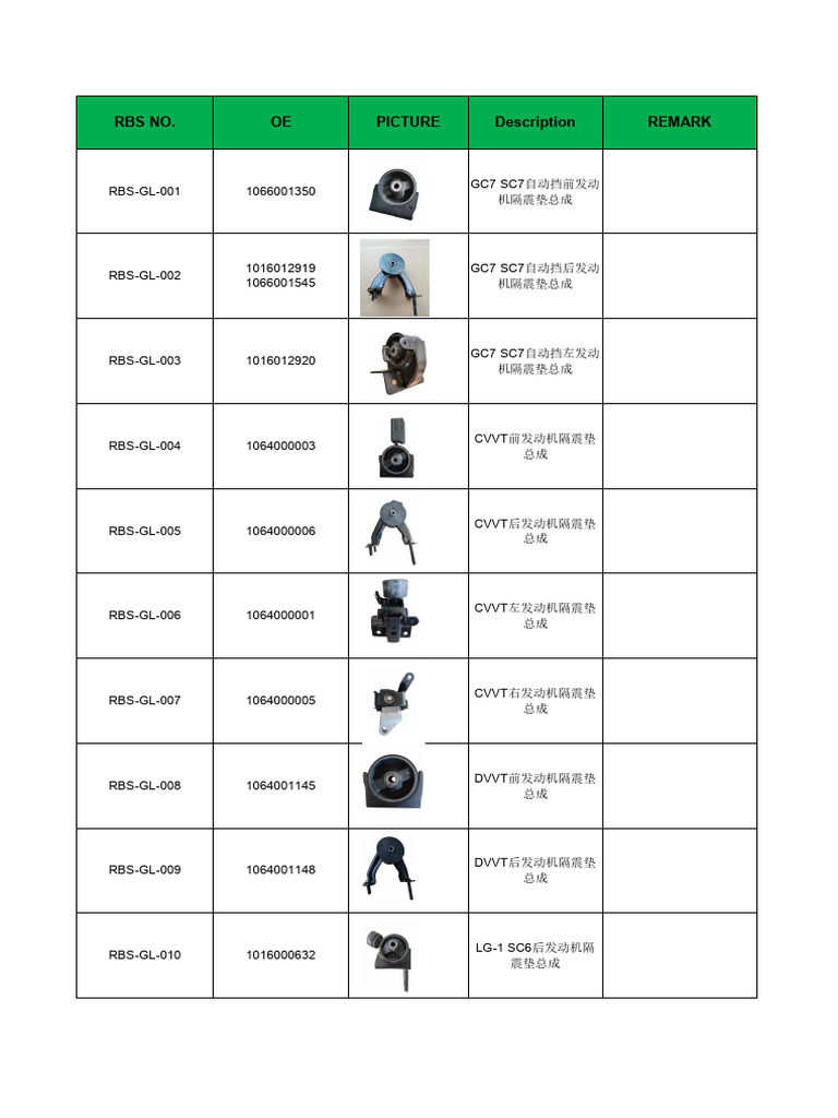 Catalog of GEELY | PDF