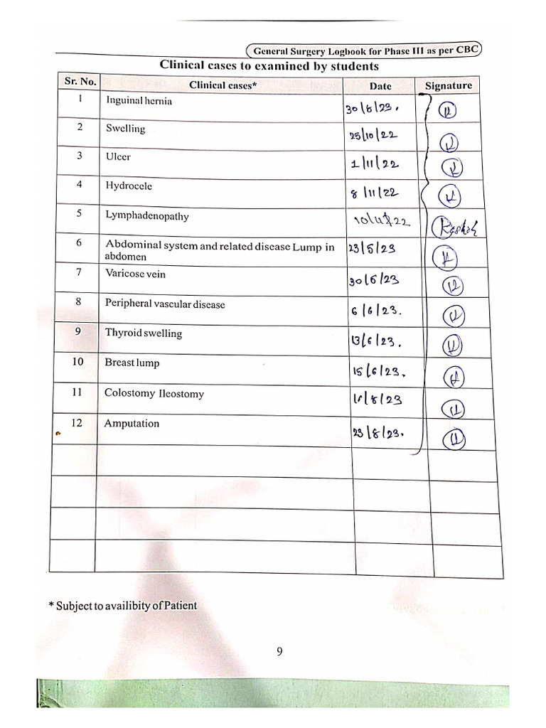 Surgery Logbook-1 | PDF