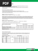 Grado de Dureza de Los Tornillos y Cómo Se Clasifican - INGENIERÍA Y MECÁNICA AUTOMOTRIZ | PDF ...