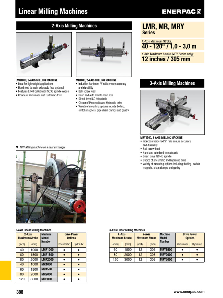 LMR-MR-MRY-Series Linear Milling Machines EN-US | PDF | Machines | Tools