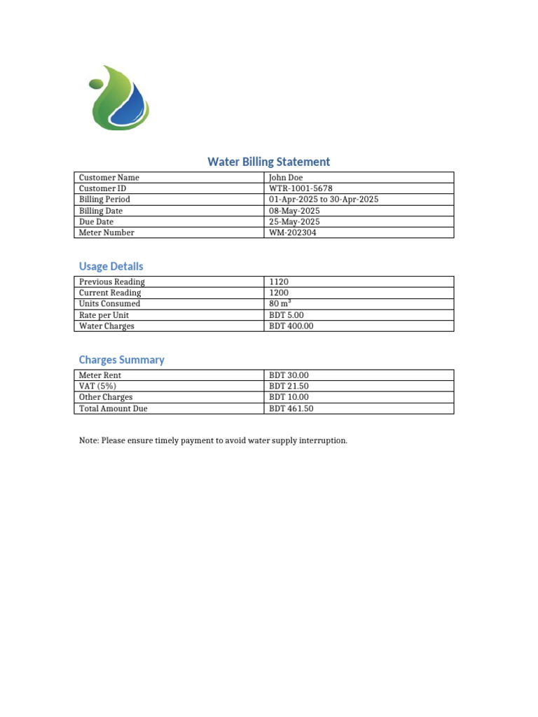 Water Bill Template | PDF
