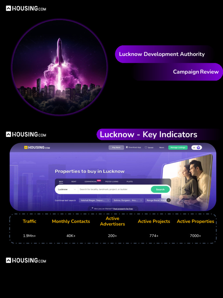 Lucknow Dev Authority | PDF