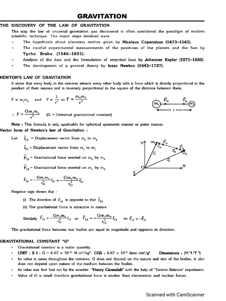 Phy Gravitation | PDF