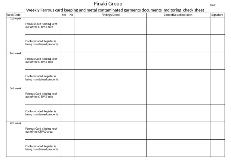 Contaminated Procedure Check List. | PDF