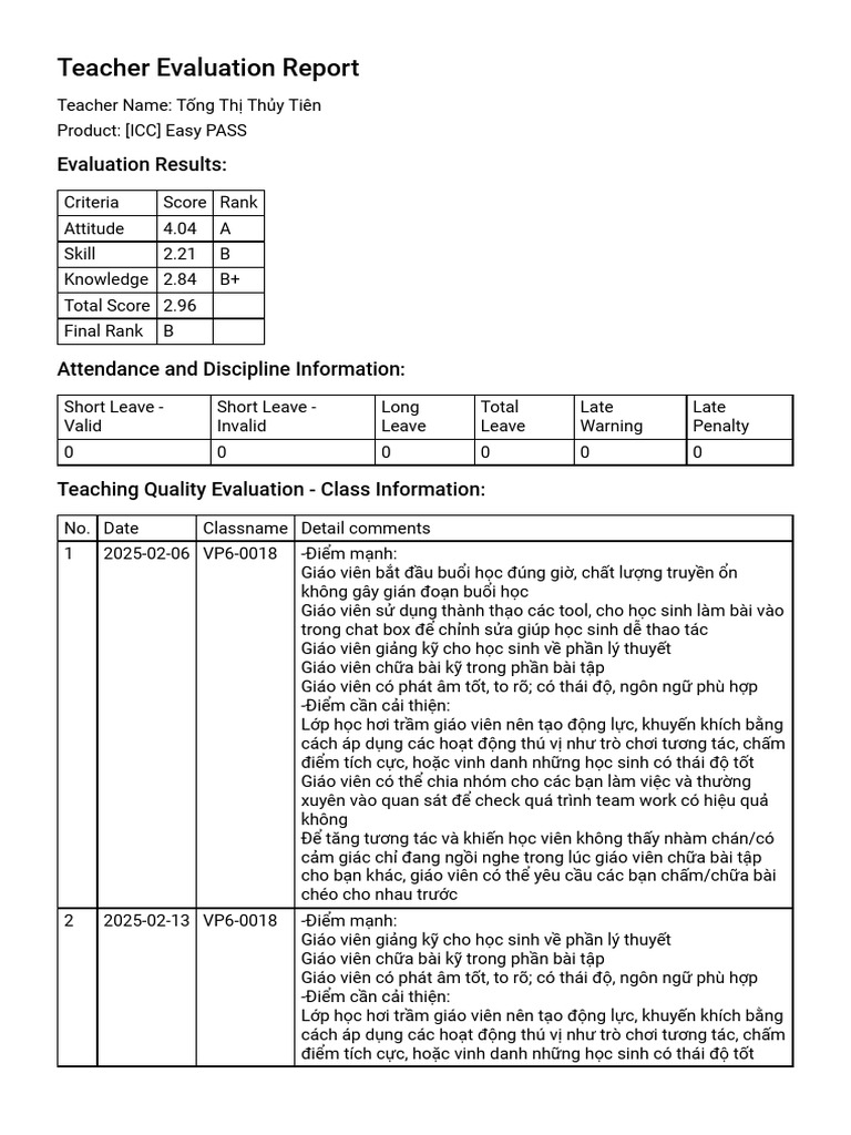 Teacher Evaluation Report | PDF